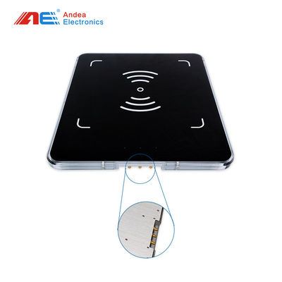 RFID Reader Antenna โรงงาน, ซื้อคุณภาพดี RFID Reader Antenna ผลิตภัณฑ์ ...